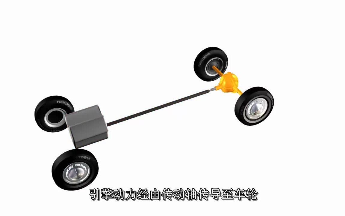 【字幕】差速锁是如何工作的?