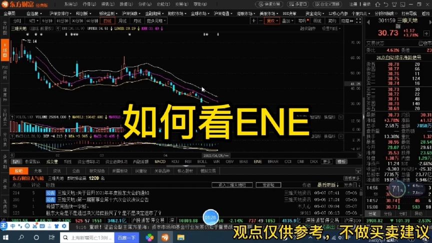 交易小技巧——如何看懂ENE