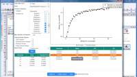 Origin 中文视频教程 - 最佳拟合模型的选择
