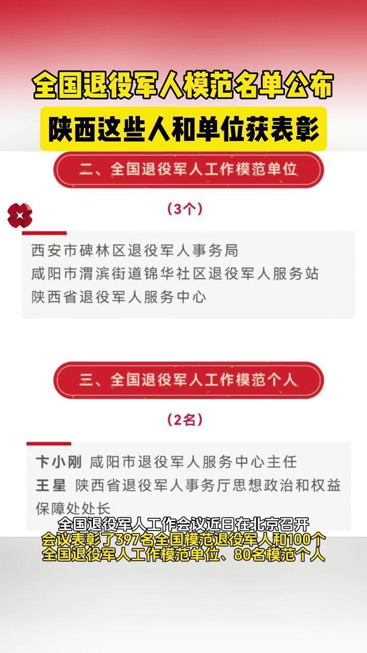 全国退役军人模范名单公布陕西这些人和单位获表彰