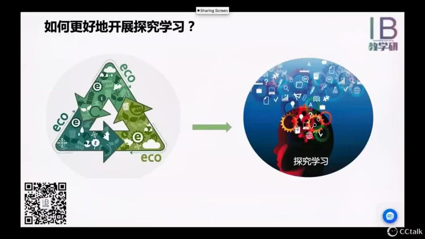 如何设计一项探究?#国际学校 #探究