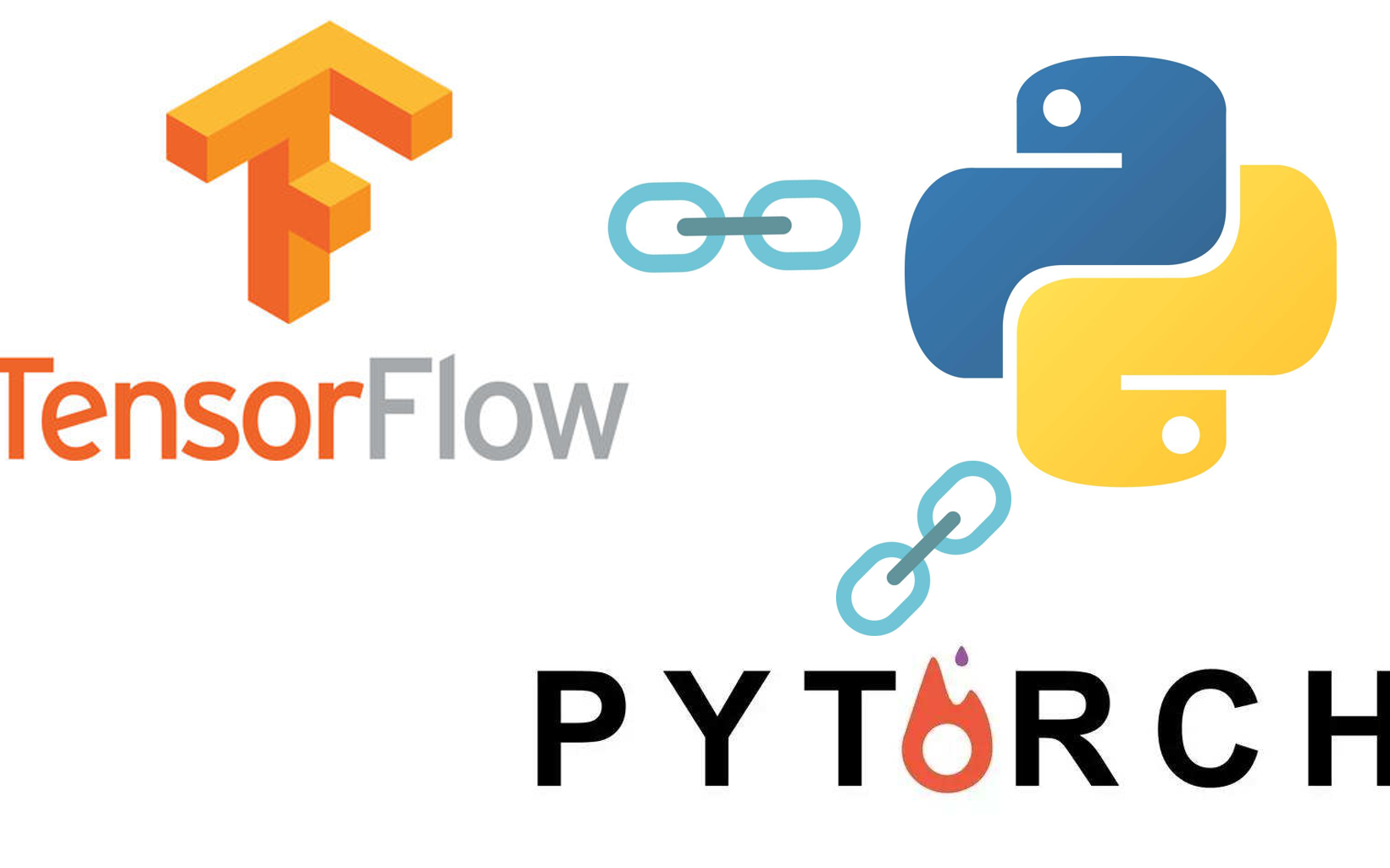 10.3 使用tensorflow搭建EfficientNetV2并基于迁移学习训练