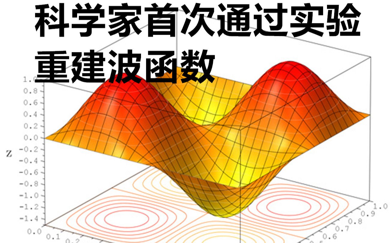 科学家首次使用实验数据重新描绘波函数(布洛赫波函数)