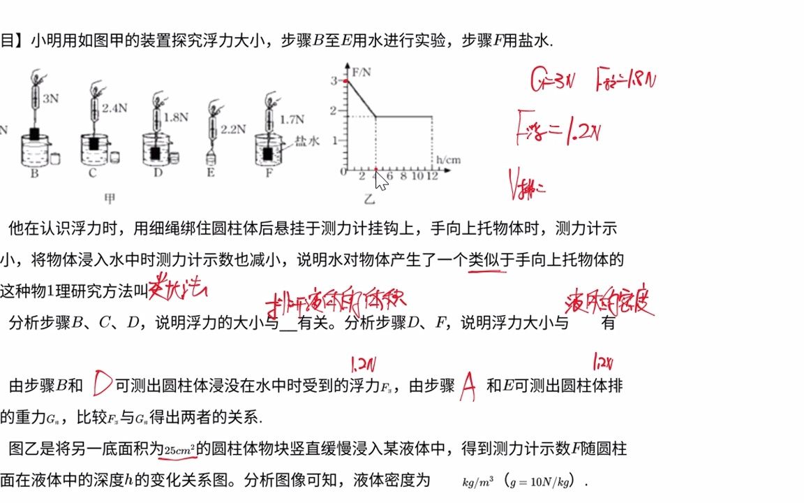 浮力大小的影响因素探究实验