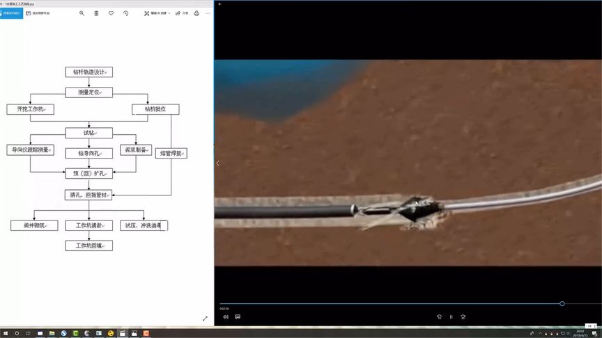 非开挖拉管施工动画演示