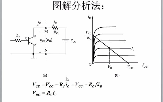 数字电路(19) 三极管开关电路原理