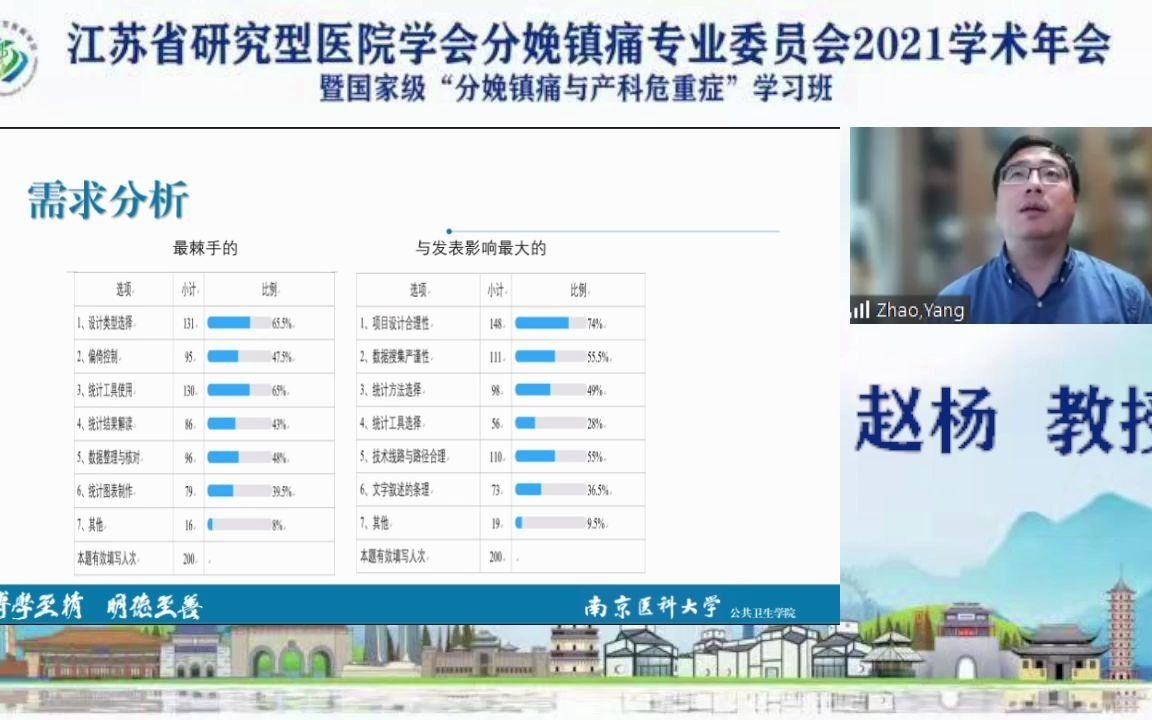 临床研究设计中应当注意的统计学问题 南京医科大学 公共卫生学院~...