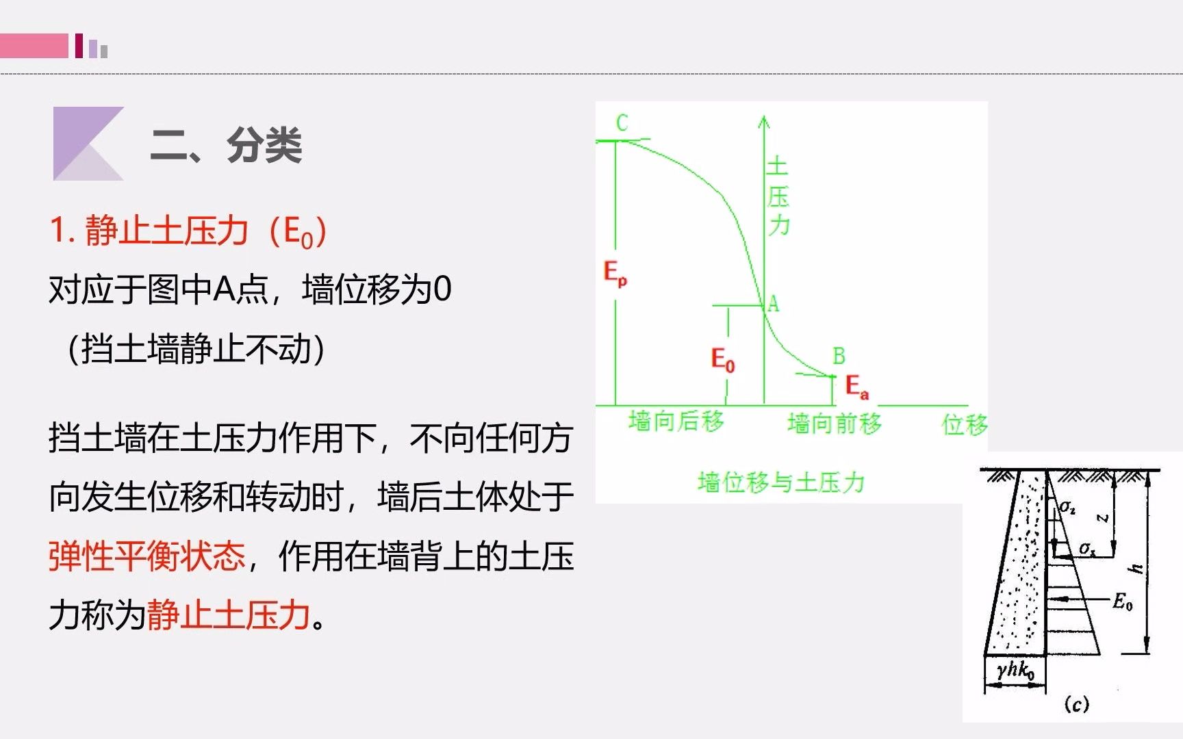 25土压力的定义及分类