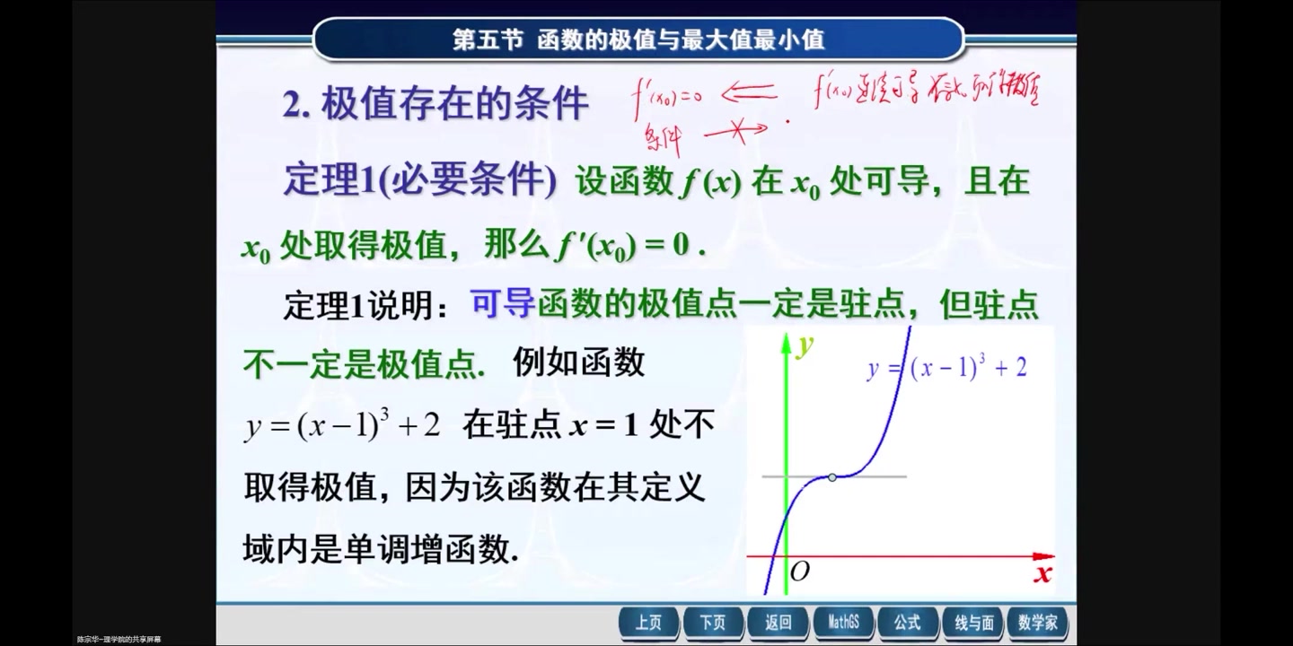 3.5 函数的极值与最大值最小值