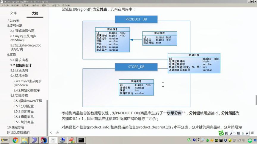 31-综合案例-数据库设计
