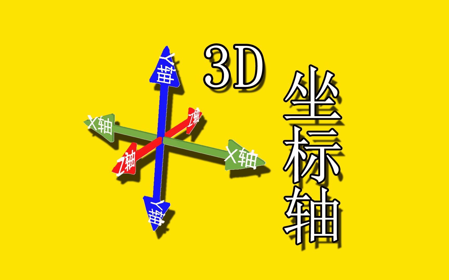 【视频豆豆】3D坐标轴的讲解