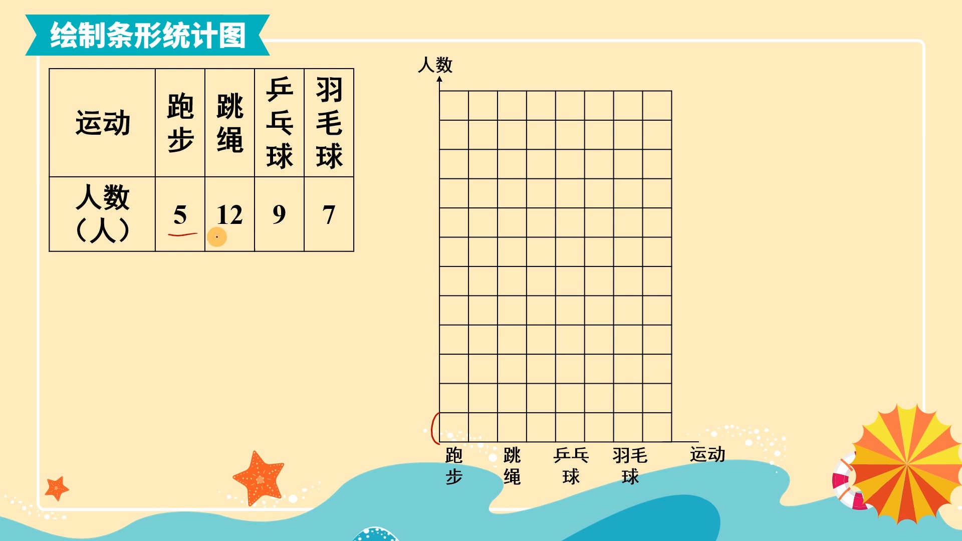 西师大版-4年级上-36-绘制条形统计图的方法