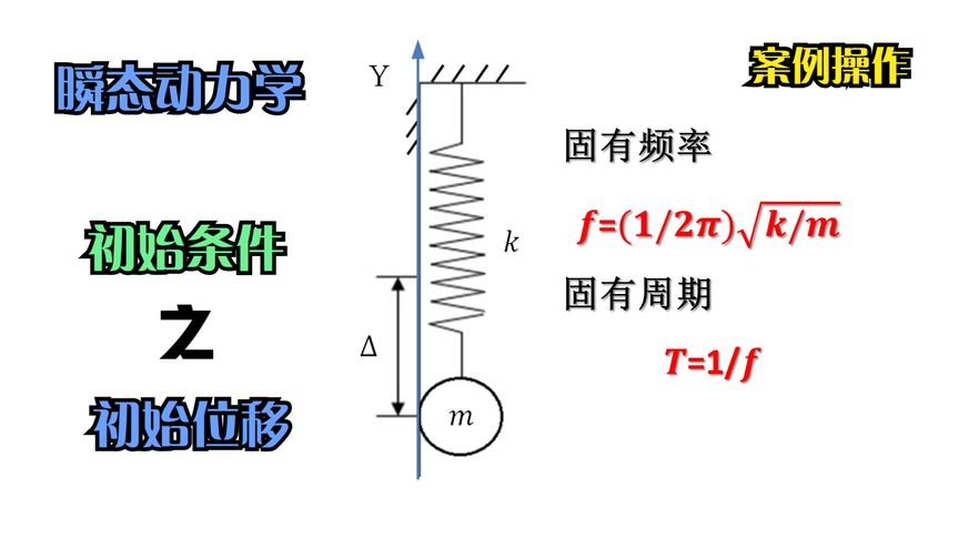 瞬态动力学分析之初始条件,初位移施加,位移速度加速度结果