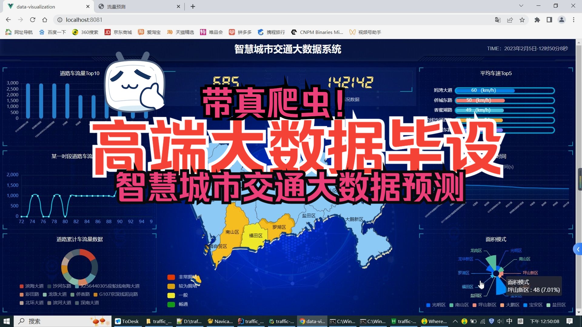 计算机毕业设计Python+Spark交通流量预测 智慧城市交通大数据 交通...