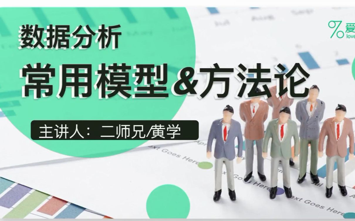 【面试真题解析】数据分析面试中常见的模型 | 数据分析思维 | RFM...