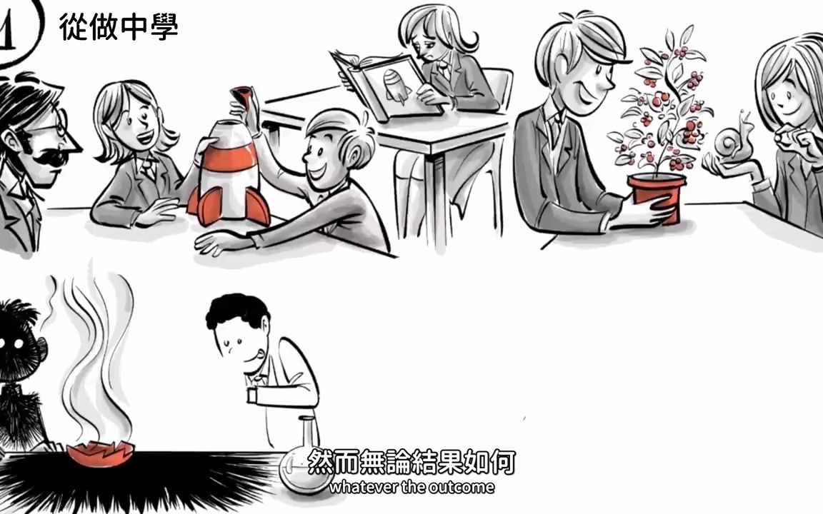 约翰杜威倡导的体验式学习