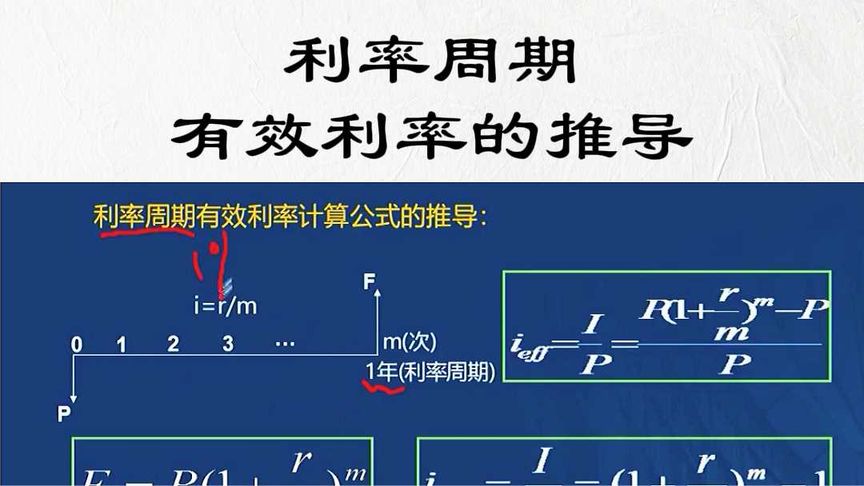 一级造价工程师-第四章-利率周期有效利率的推导