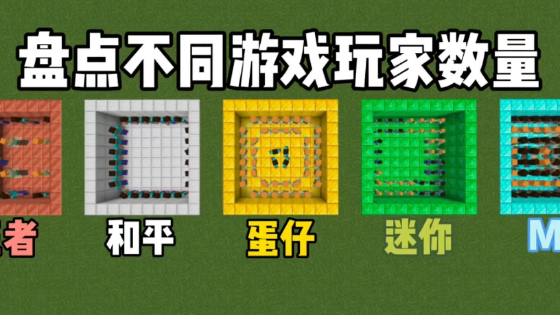 我的世界:盘点不同游戏玩家数量