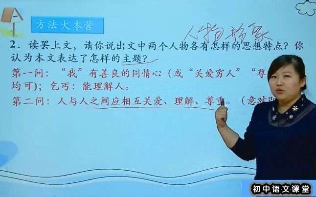 初二语文小说:环境描写的作用与概括人物形象
