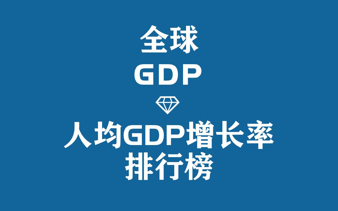 B20.全球GDP:各国人均GDP增长率排行