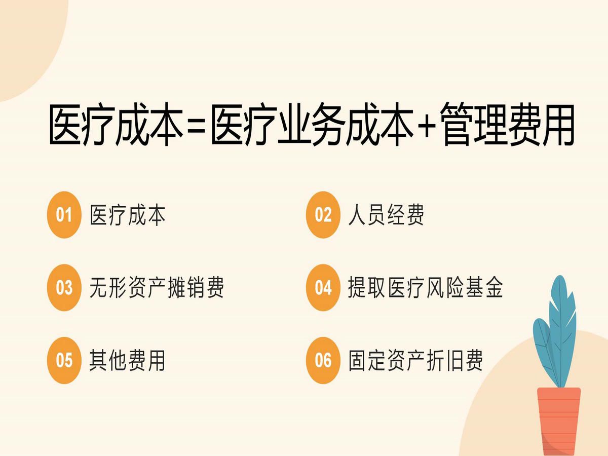 什么是医院的全成本核算?