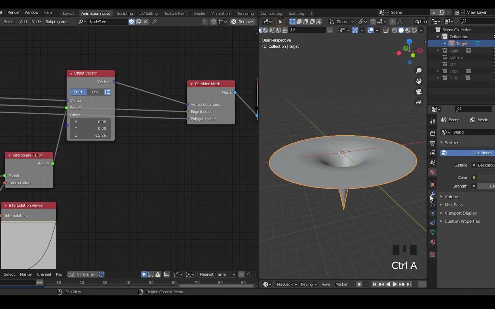 Blender 程序化水漩涡动画
