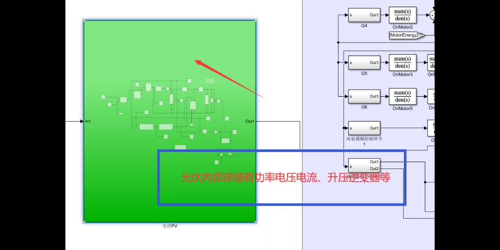 simulink风光储一次调频,所有机组都具备一次调频功能,风机虚拟惯性,...