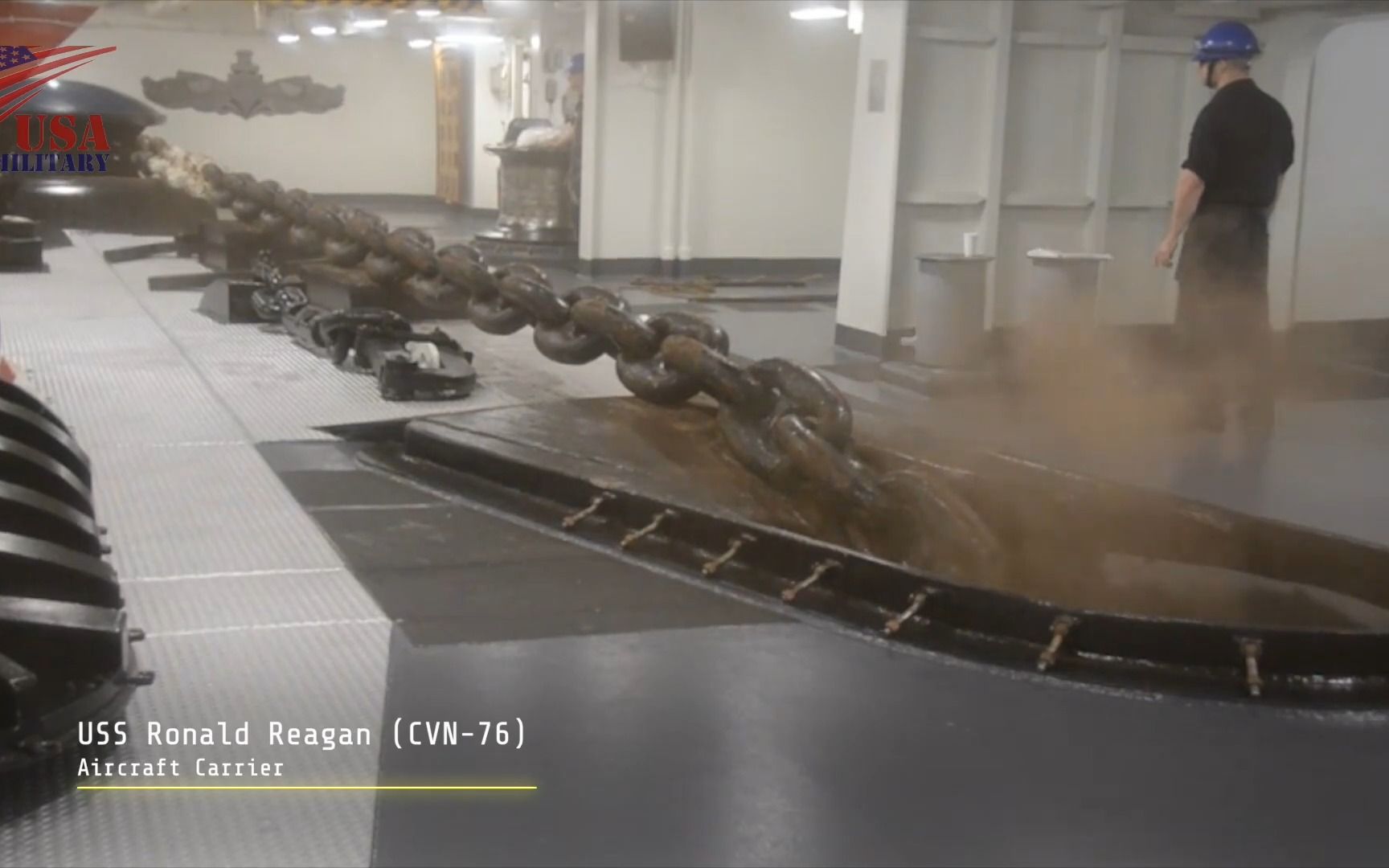 【战舰航母】- 实拍各种战舰的抛锚过程