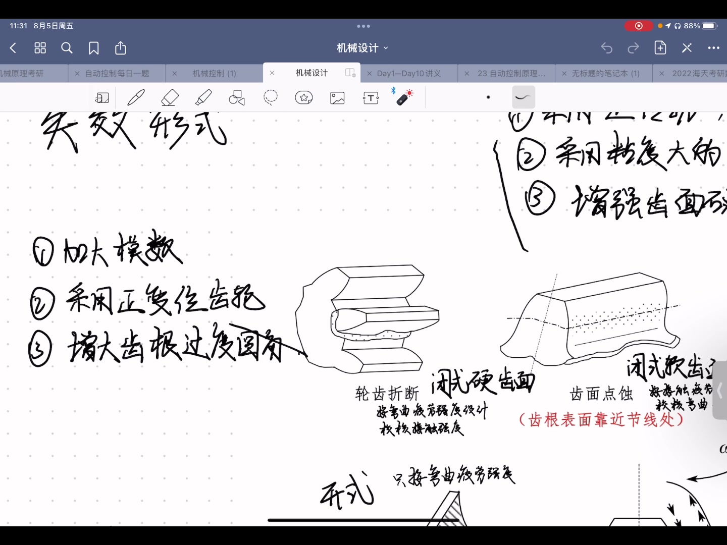 机械设计每日带背30(齿轮传动失效形式)