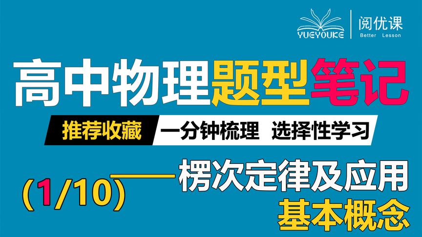 楞次定律及应用(一)-基本概念