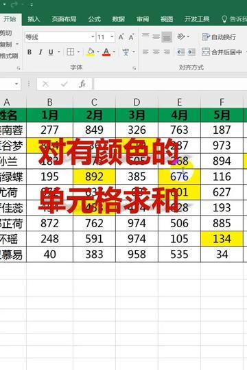 office办公技巧,办公技巧,excel技巧,文员零基础入门教程,办公技巧教学
