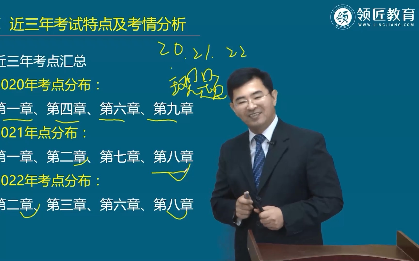 2023年高级经济师-工商管理-03.近三年考试特点及考情分析-领匠教育