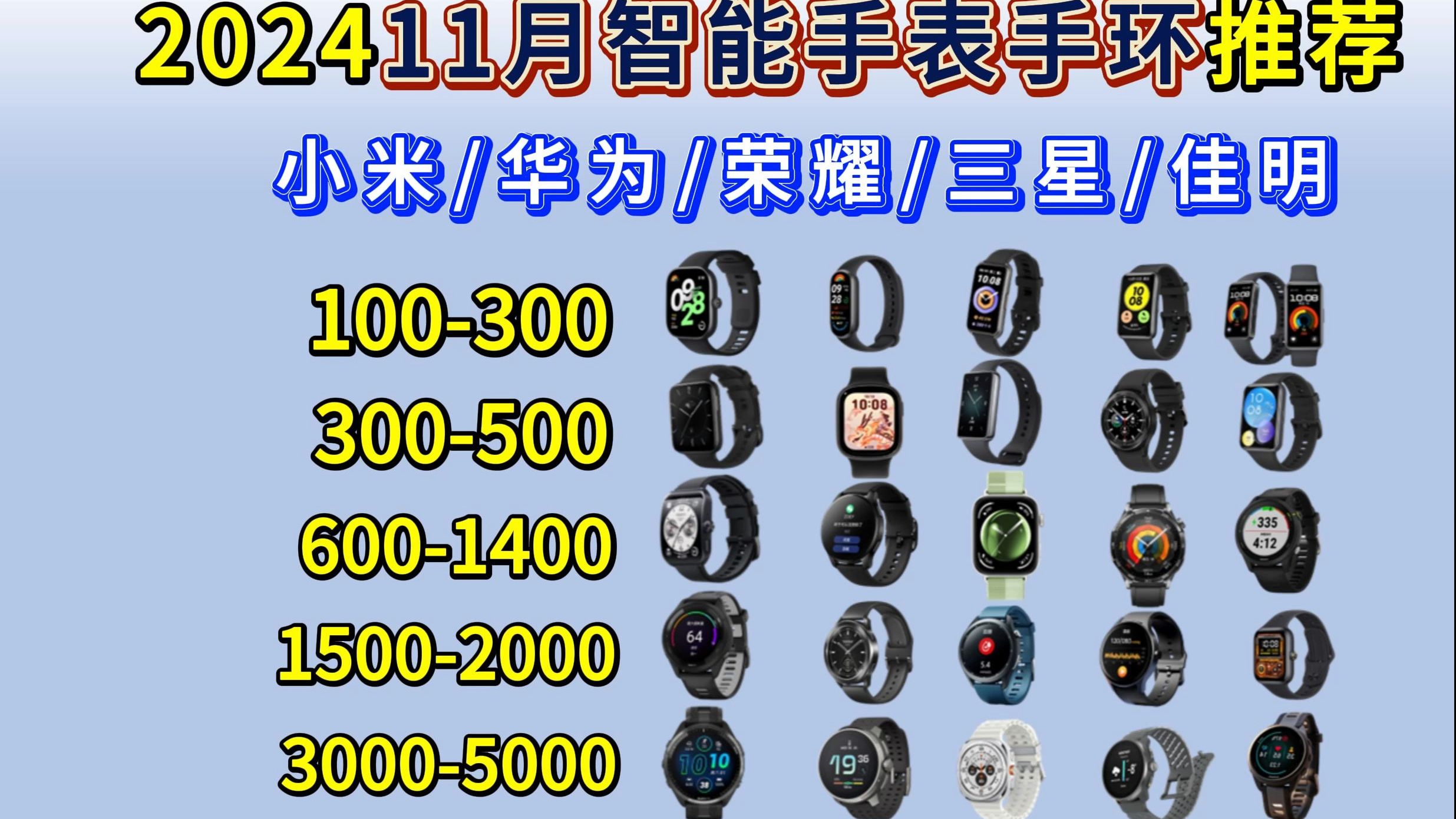 ...手环推荐!100-5000元价位覆盖!小米/华为/荣耀/三星/佳明/ Keep/颂拓...