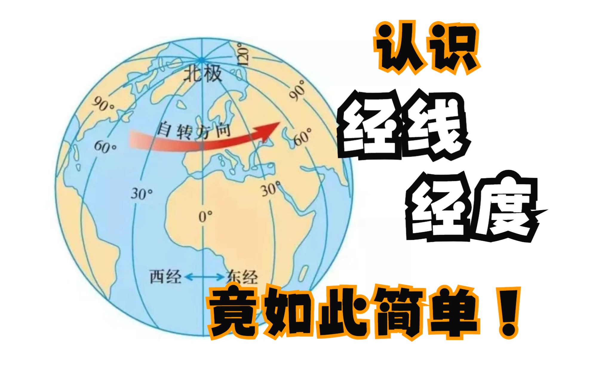 【地理公开课】02 认识经线和经度 简单易懂的地理知识