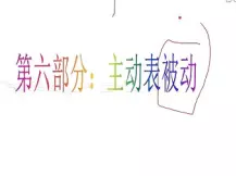 王衡高考语法25讲第21讲(下)--主动表被动