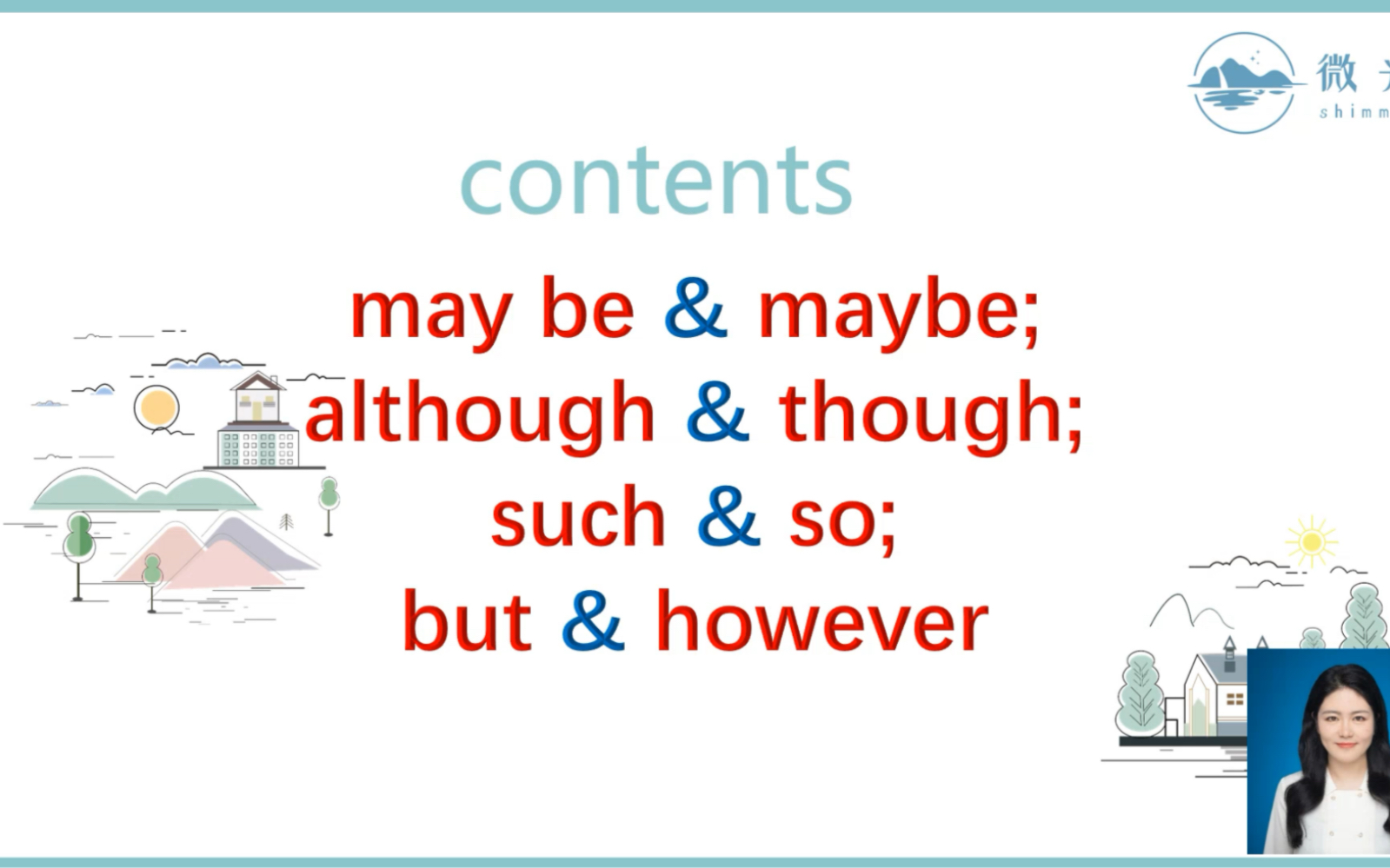 18.八上期中复习—may be与maybe;although与though; such与so; but与...