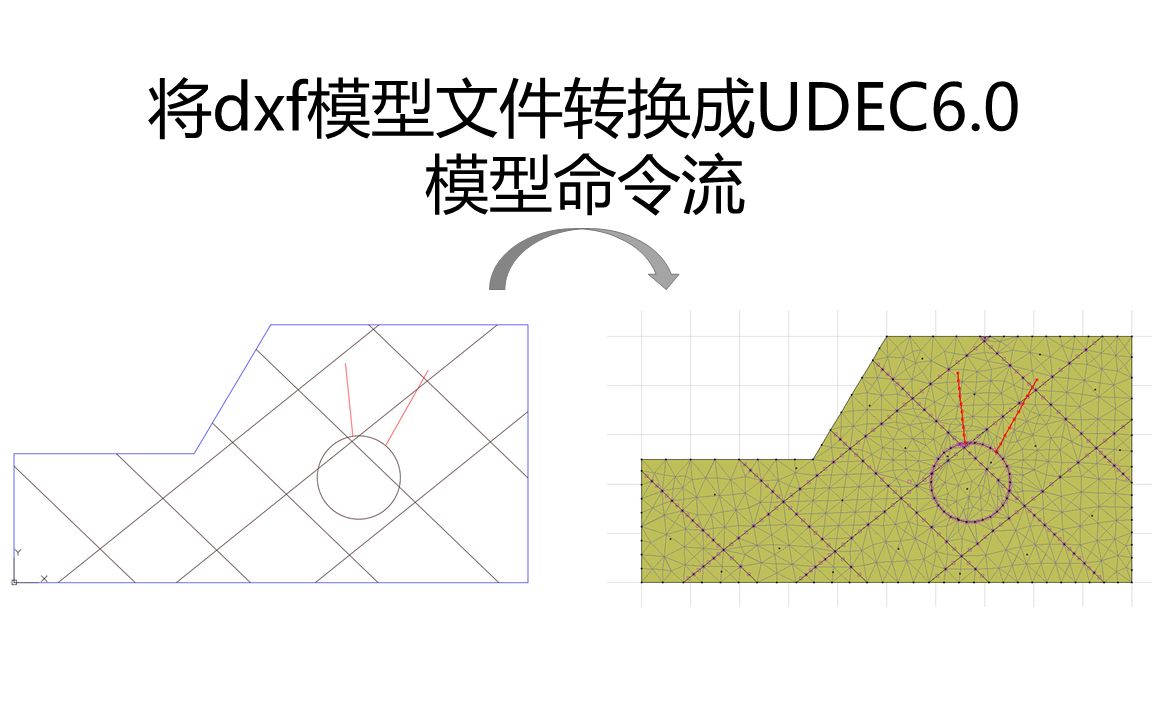 dxf2udec在线转换程序:将dxf模型文件转换成udec6.0模型命令流