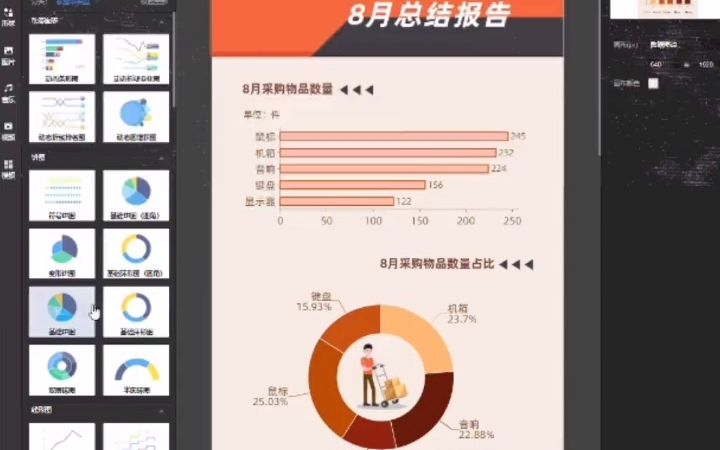 数据表格美化其实很简单,巧用这6个数据可视化工具,让你的图表颜值...