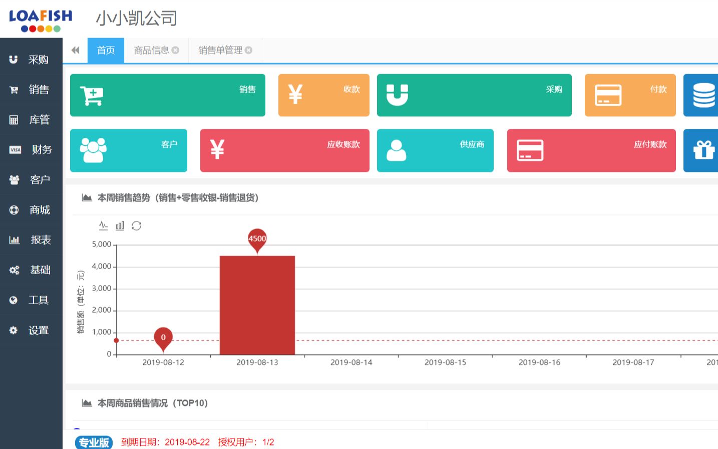 智能云ERP电脑端部分功能操作简介