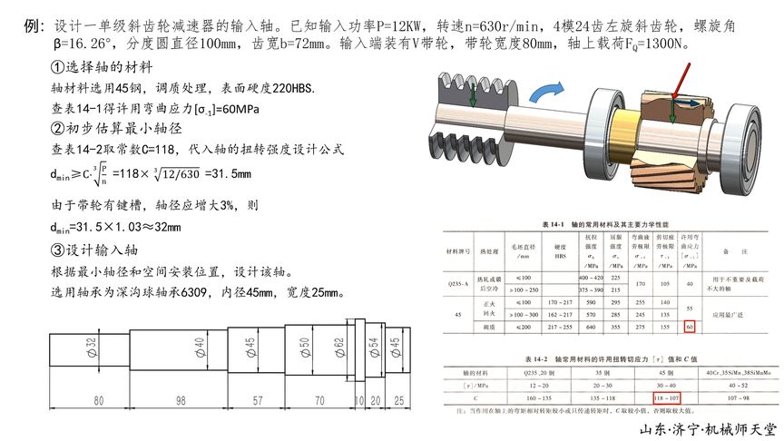 机械设计基础与SolidWorks应用44轴的设计计算