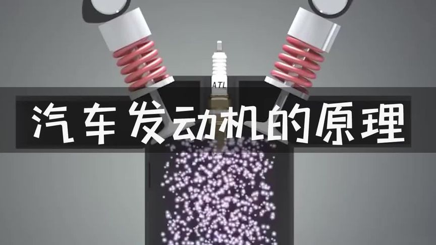 汽车发动机的原理