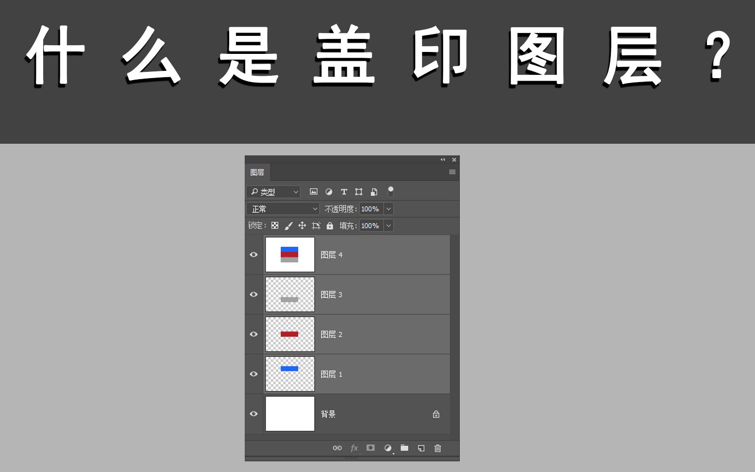 ps里的盖印图层是什么?它有什么用?这个小视频告诉你答案!