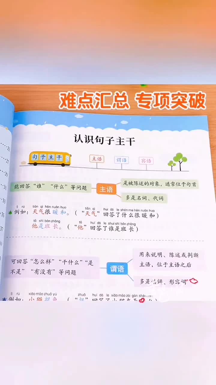 斗半匠语文强基修改病句标点符号扩句缩句一本通重难点专项训练 #...