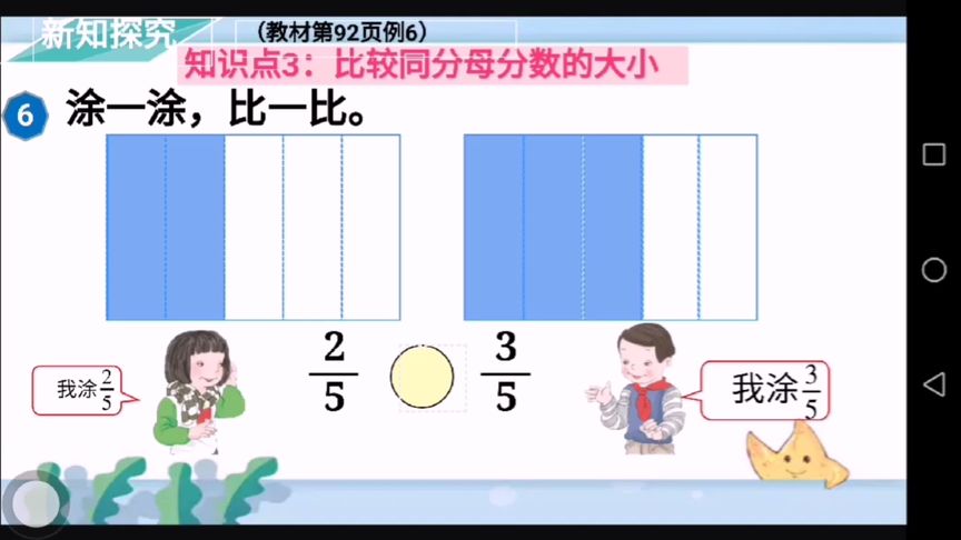 小学数学三年级,同分母分数和同分子分数,你是怎样比较大小的?