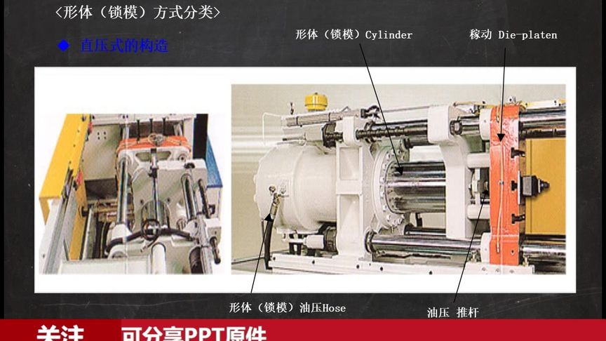 史上最详细的注塑成型工艺基础知识介绍