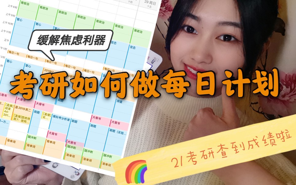 21考研成绩汇报!ipad如何做考研每日计划?背书复习安排!考研就是按...