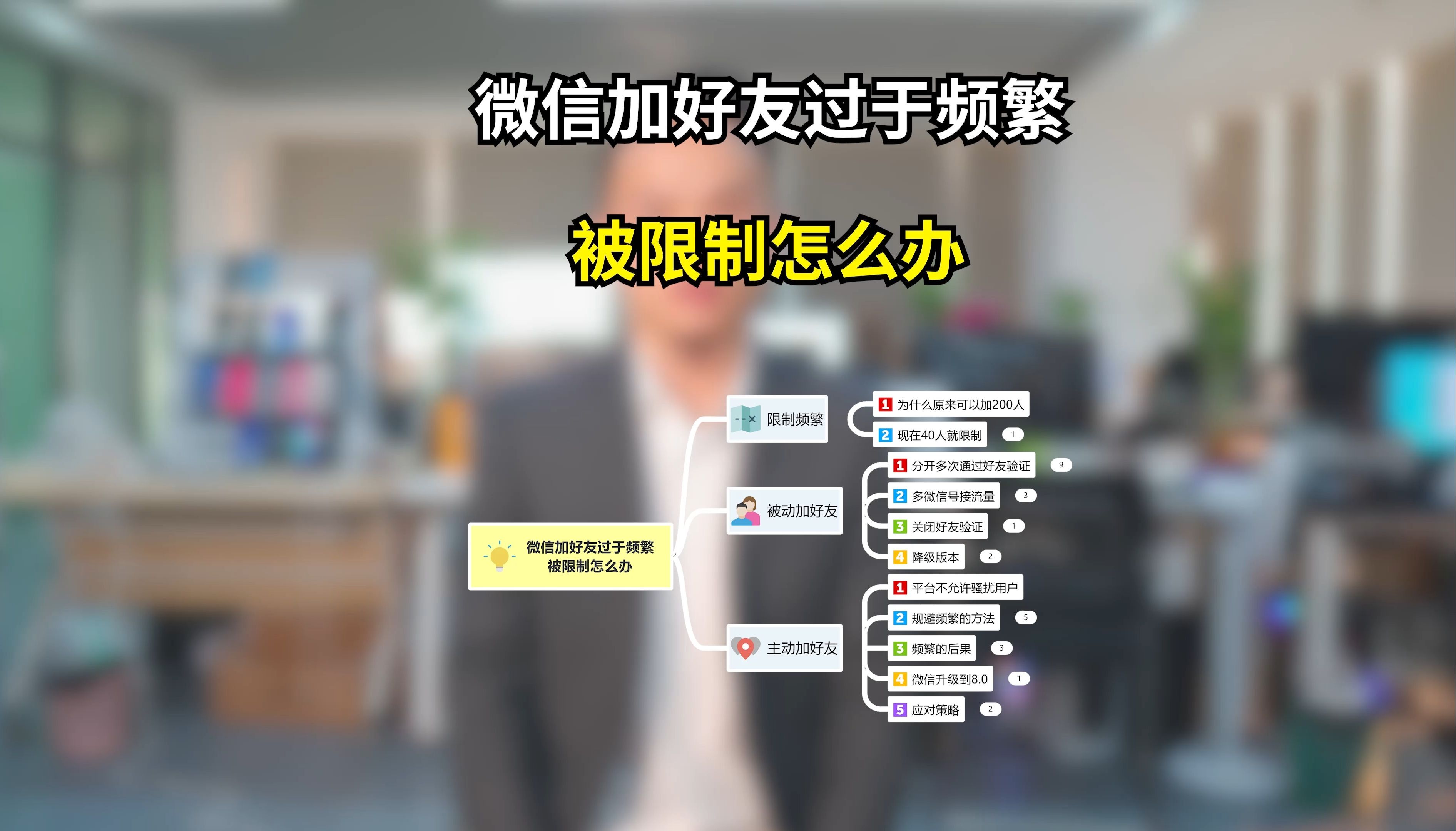 微信加好友过于频繁被限制怎么办?做微信10年的经验,加好友限制朋友...