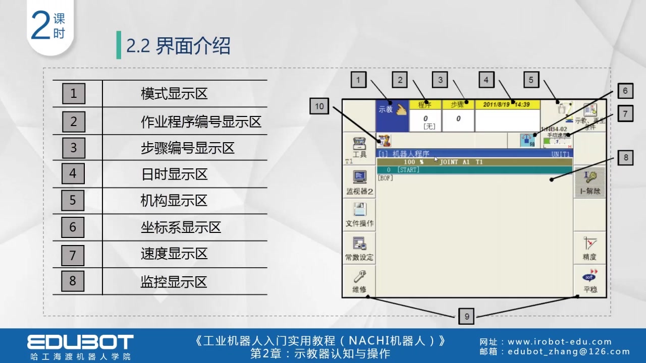 《NACHI机器人入门实用04_示教器界面介绍》