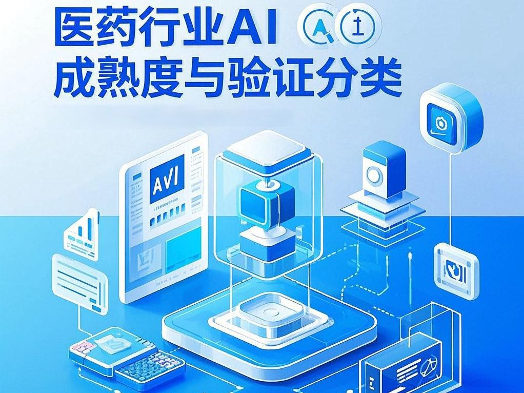 GMP行业AI成熟度模型及验证分级