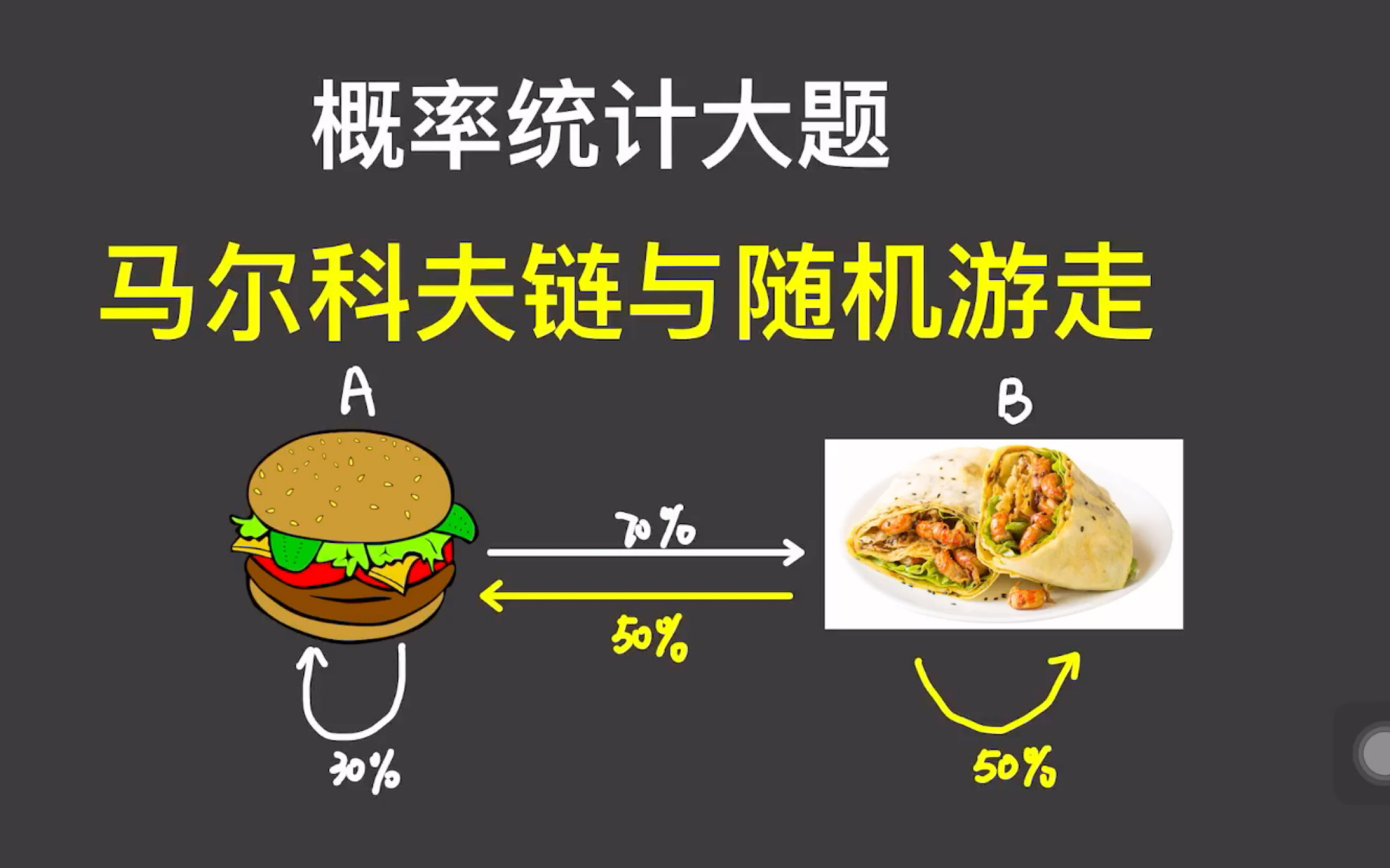 概率统计大题「马尔科夫链」应用—数列递推